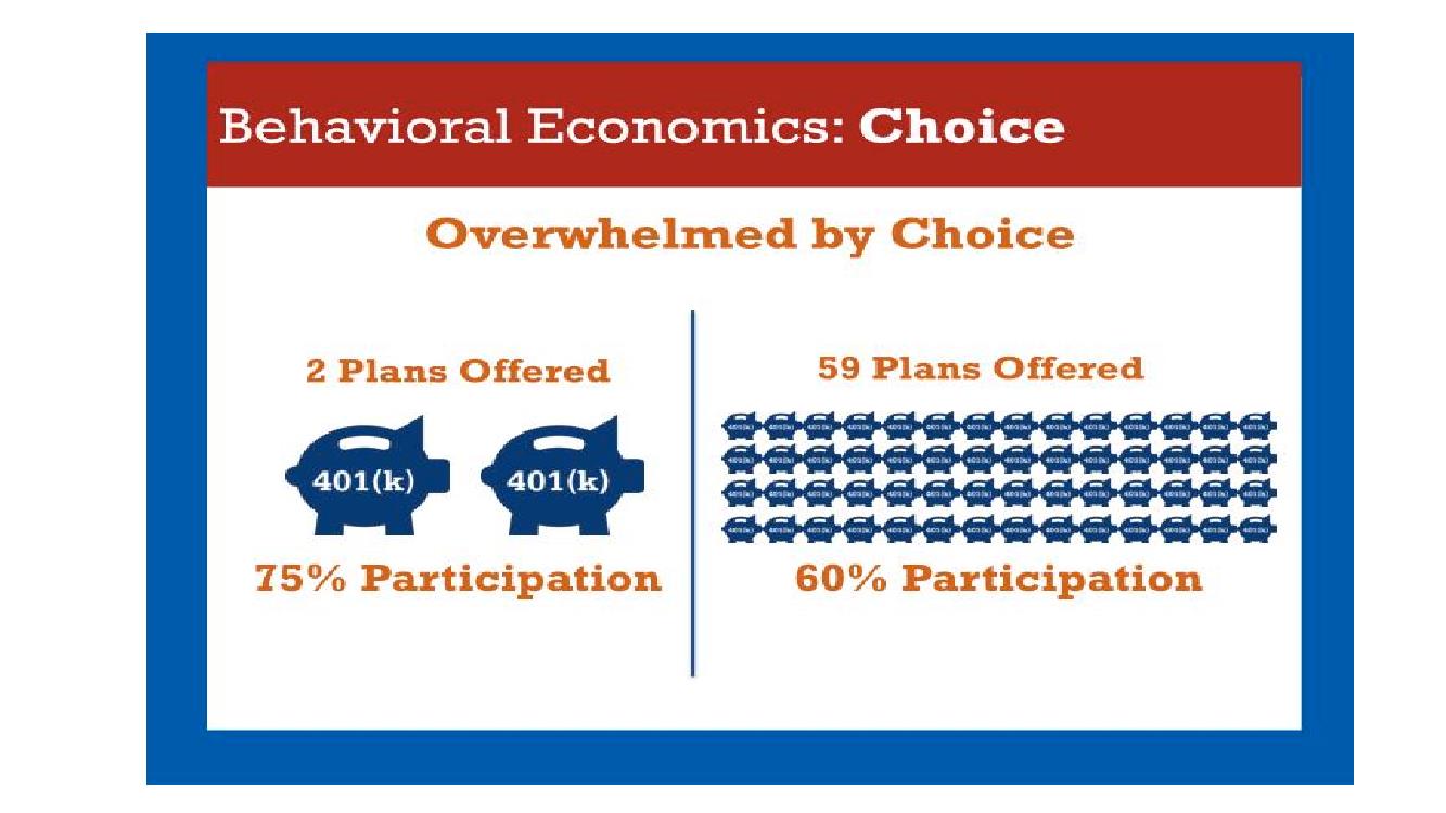 Taking a 'Choice Architecture' Road to Guided Pathways - Cypress College